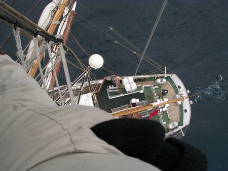 Braces (sailing) - Ships